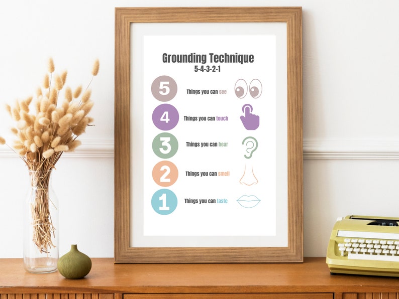 Grounding Technique Poster / CBT / Therapy Poster / Breathing ...