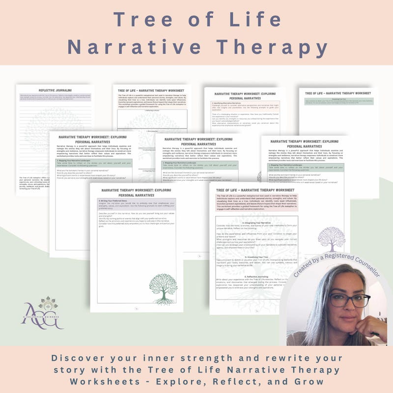 Narrative Therapy Tree of Life - Etsy
