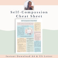 My Ultimate Coping Playlist - Etsy