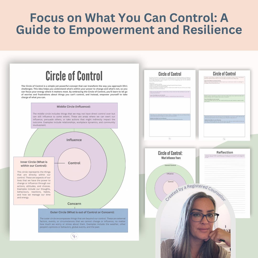 Circle of Control Worksheet: CBT Tool for Growth Mindset (PDF) - Etsy