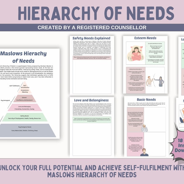 Hierarchy of Needs Worksheets - Etsy