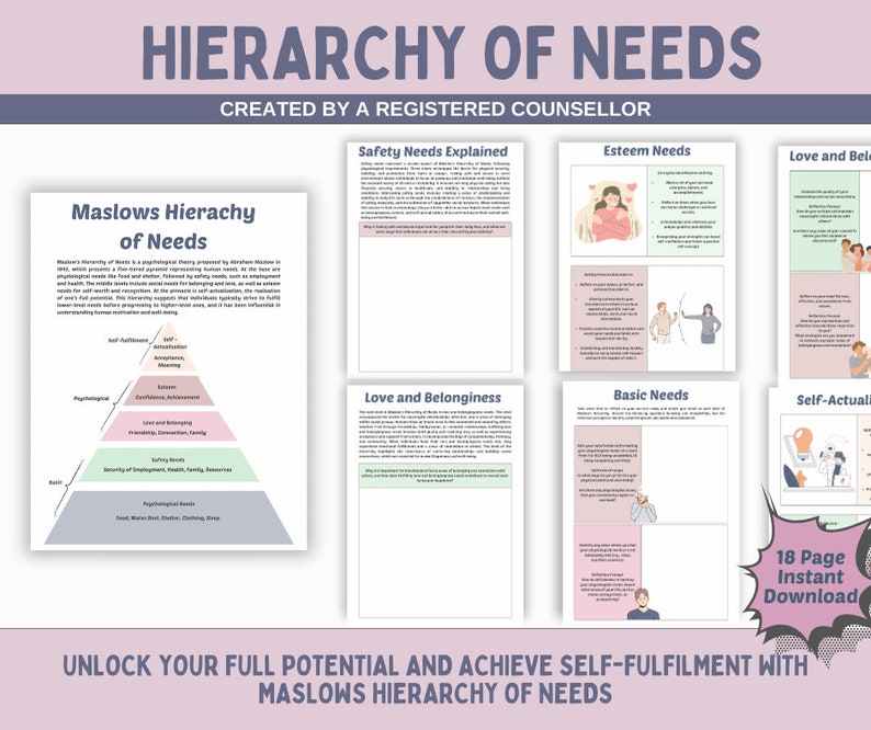 Hierarchy of Needs Worksheets: Self-actualisation, Therapy Tools, and ...