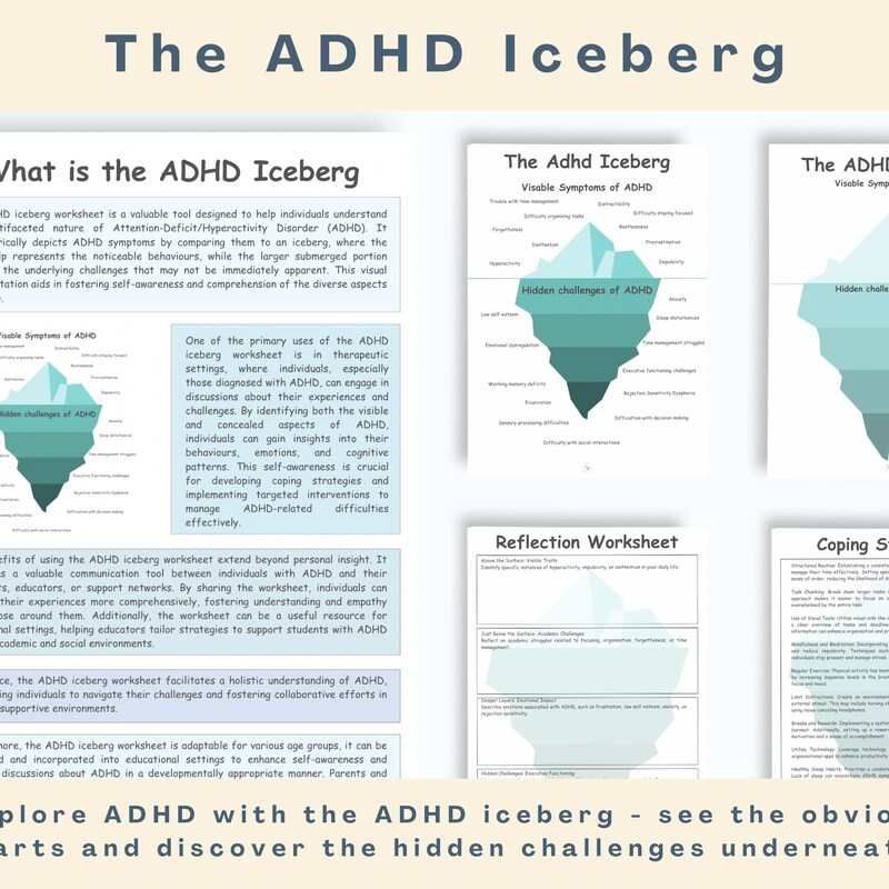 Adhd Posters - Etsy