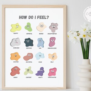 Feelings Poster / CBT / Therapy Poster / Feelings / Counselling Office ...