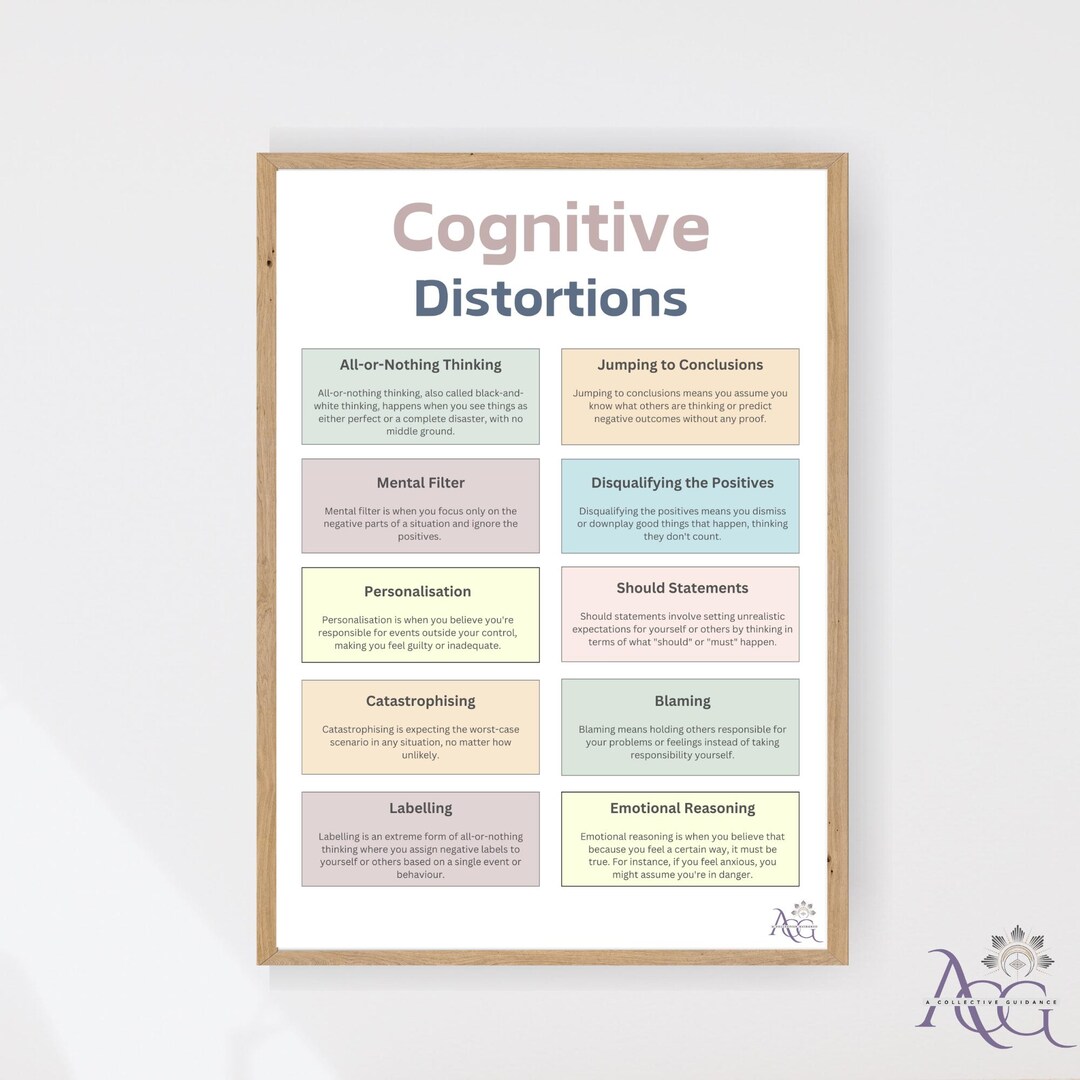 Cognitive Distortion - Therapy & Psychology Art for Counselling Office ...