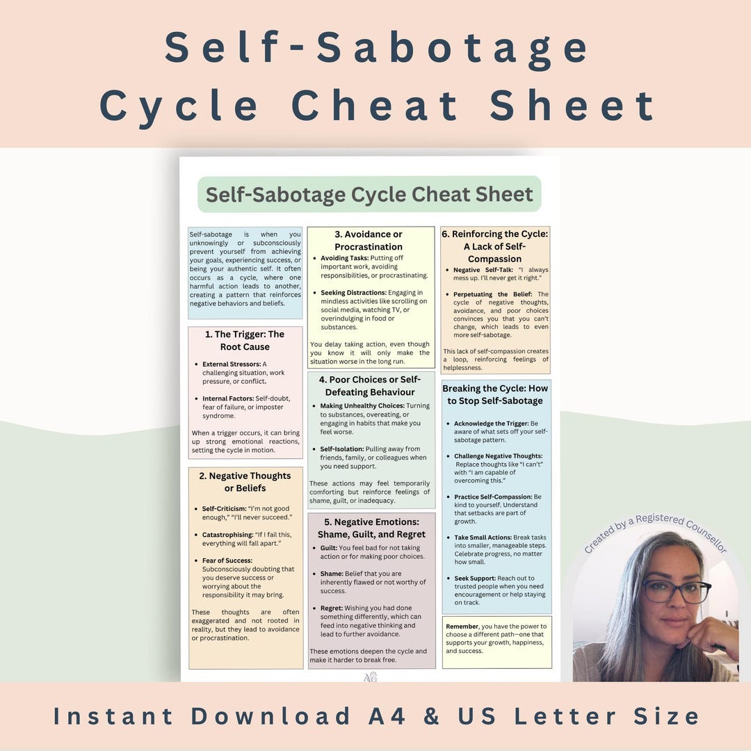Self-sabotage Cycle Cheat Sheet: Counselling Resource (PDF) - Etsy