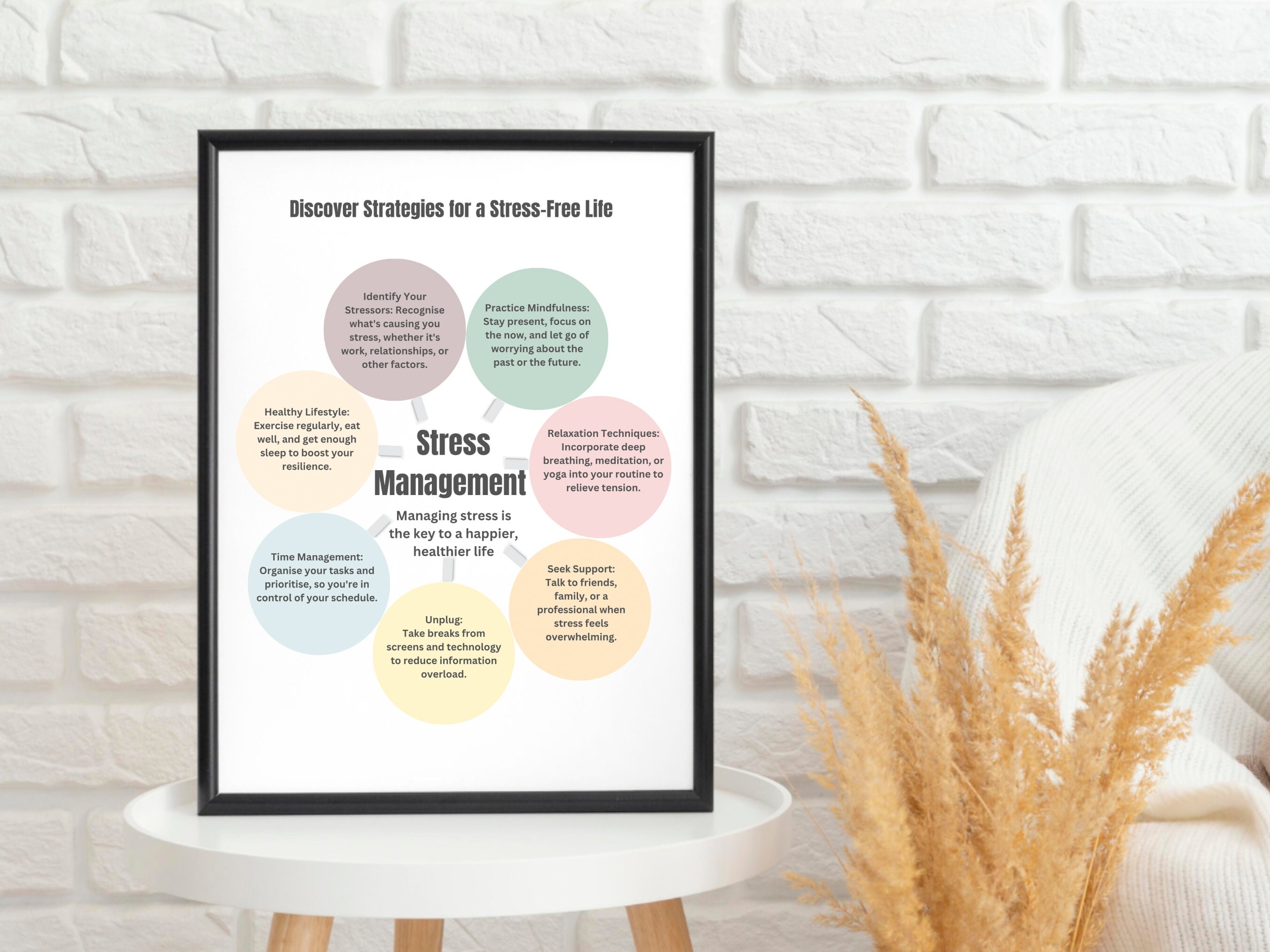 Stress Management Strategies Poster: Therapy Office Decor (printable ...