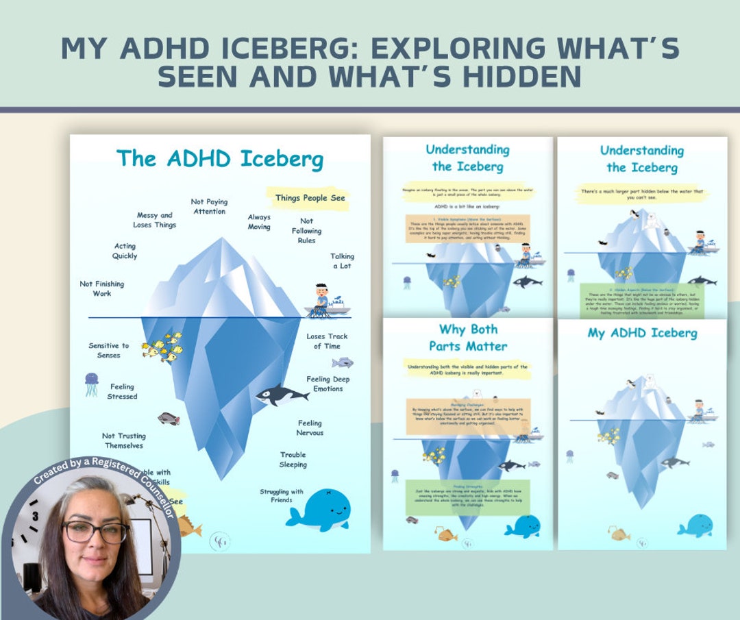 ADHD Iceberg for Kids, ADHD Iceberg Worksheet and Infographic Handouts ...