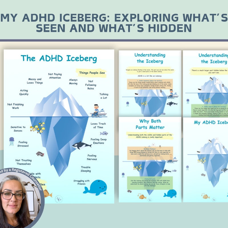 Adhd Posters - Etsy