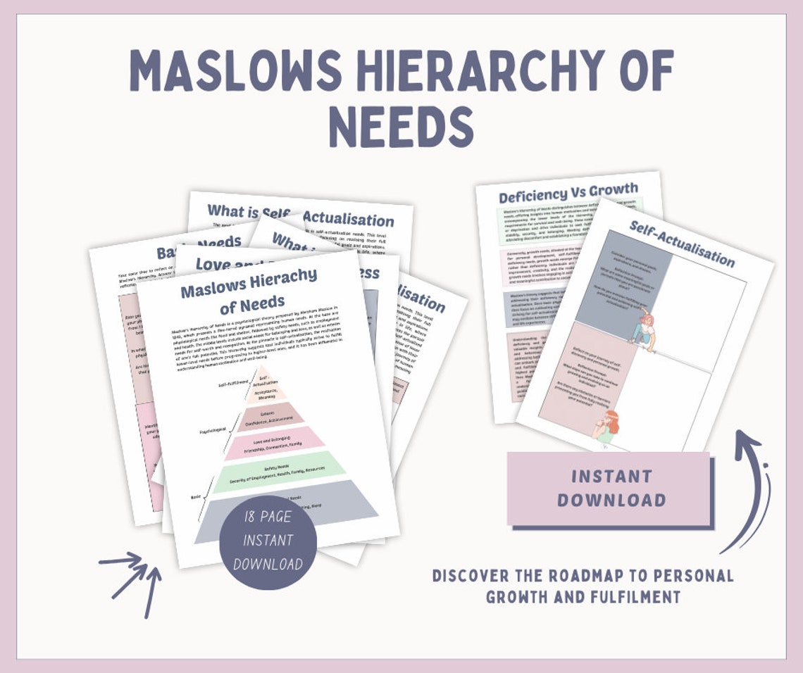 Hierarchy of Needs Worksheets / Self Actualisation / Therapy Worksheets ...