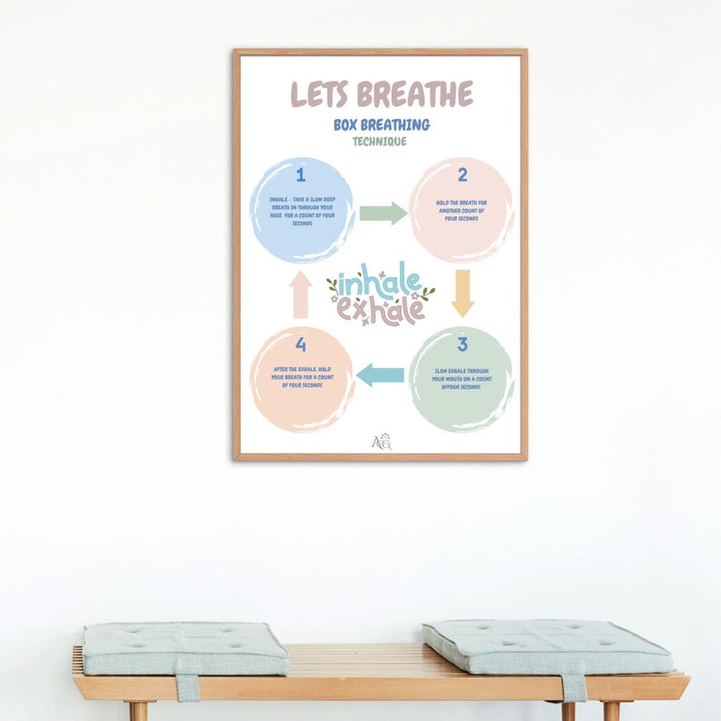 Box Breathing Poster - Mindfulness Therapy Poster, Breathing Techniques ...