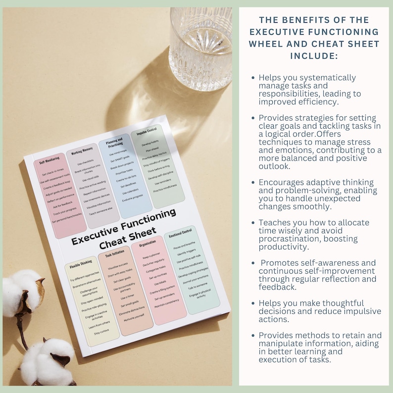 Executive Function Wheel Cheat Sheet for Adults & Teens, ADHD ...