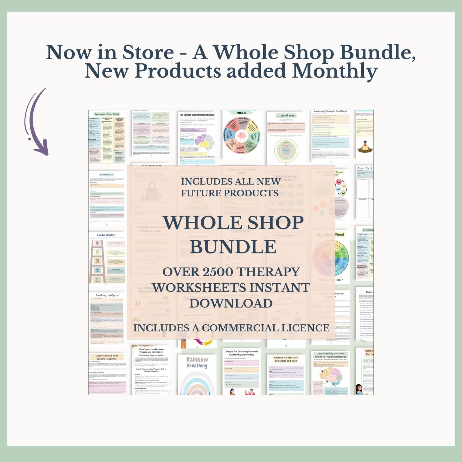 Self-compassion Wheel With Somatic Focus & Prompt Questions - Therapy ...