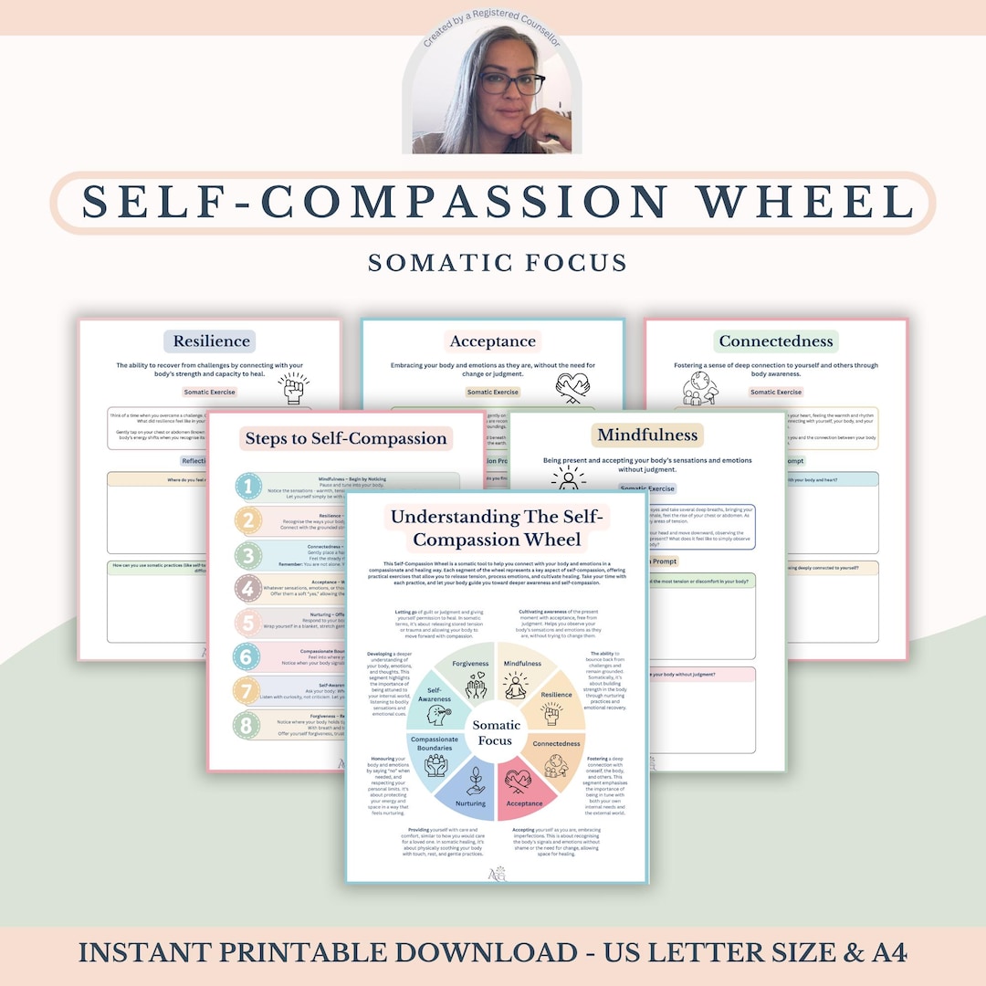 Self-compassion Wheel With Somatic Focus & Prompt Questions - Therapy ...