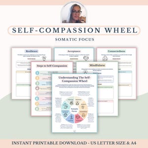 Self-compassion Wheel With Somatic Focus & Prompt Questions - Therapy ...