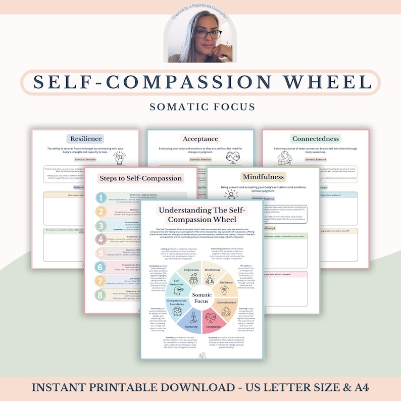 Self-compassion Wheel With Somatic Focus & Prompt Questions - Therapy ...