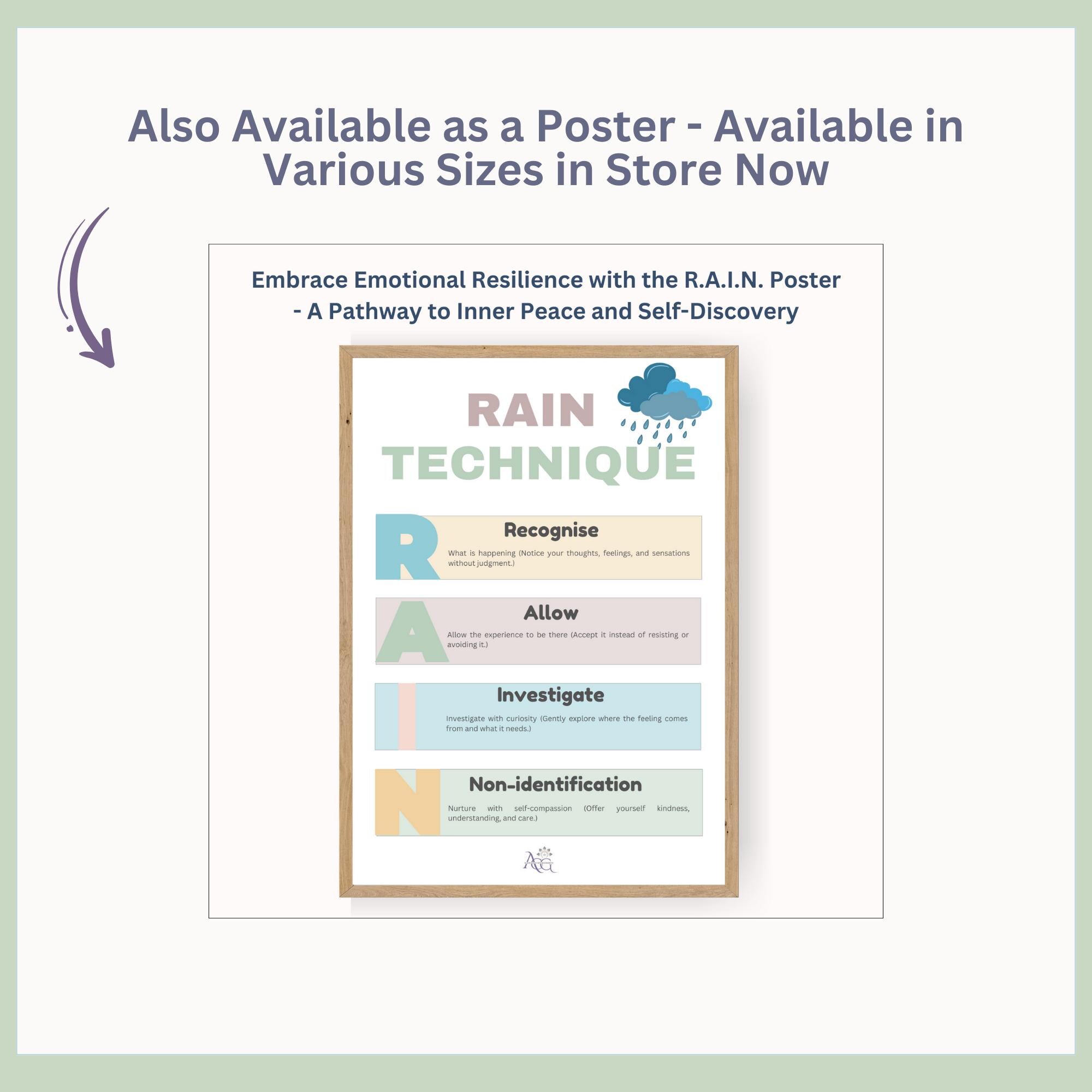 RAIN Technique Cheat Sheet: Mindfulness & Emotional Awareness (PDF) - Etsy