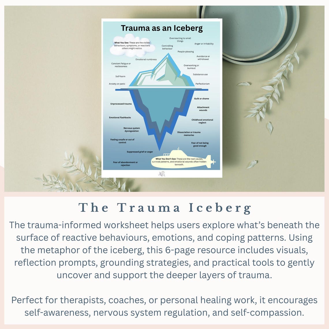Trauma Iceberg Worksheet: Therapy Tool for Nervous System Regulation ...