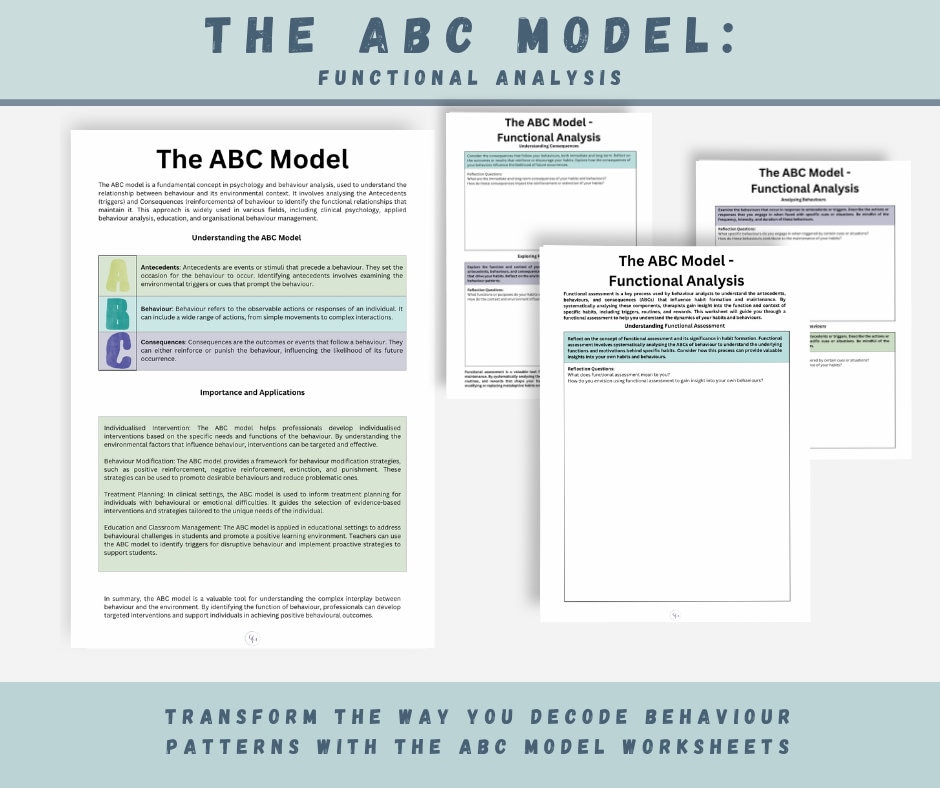 CBT Worksheets / ABC Model / Cognitive Behaviour Therapy / Therapy ...
