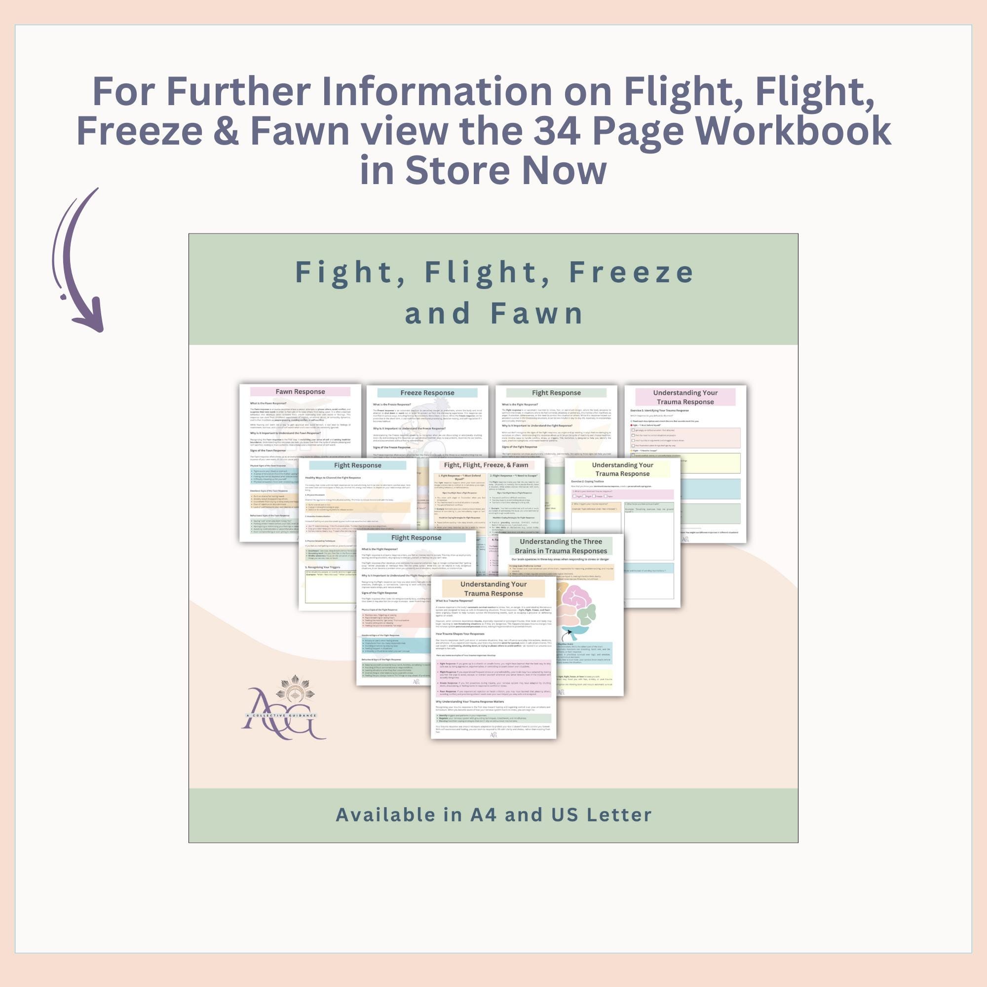 Trauma Response: Flight, Flight, Freeze and Fawn Cheat Sheet, Digital ...