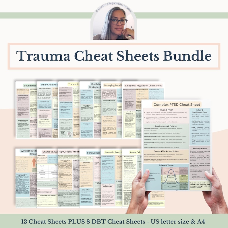 Trauma Therapy Cheat Sheet Bundle | Psychoeducation Resources for ...