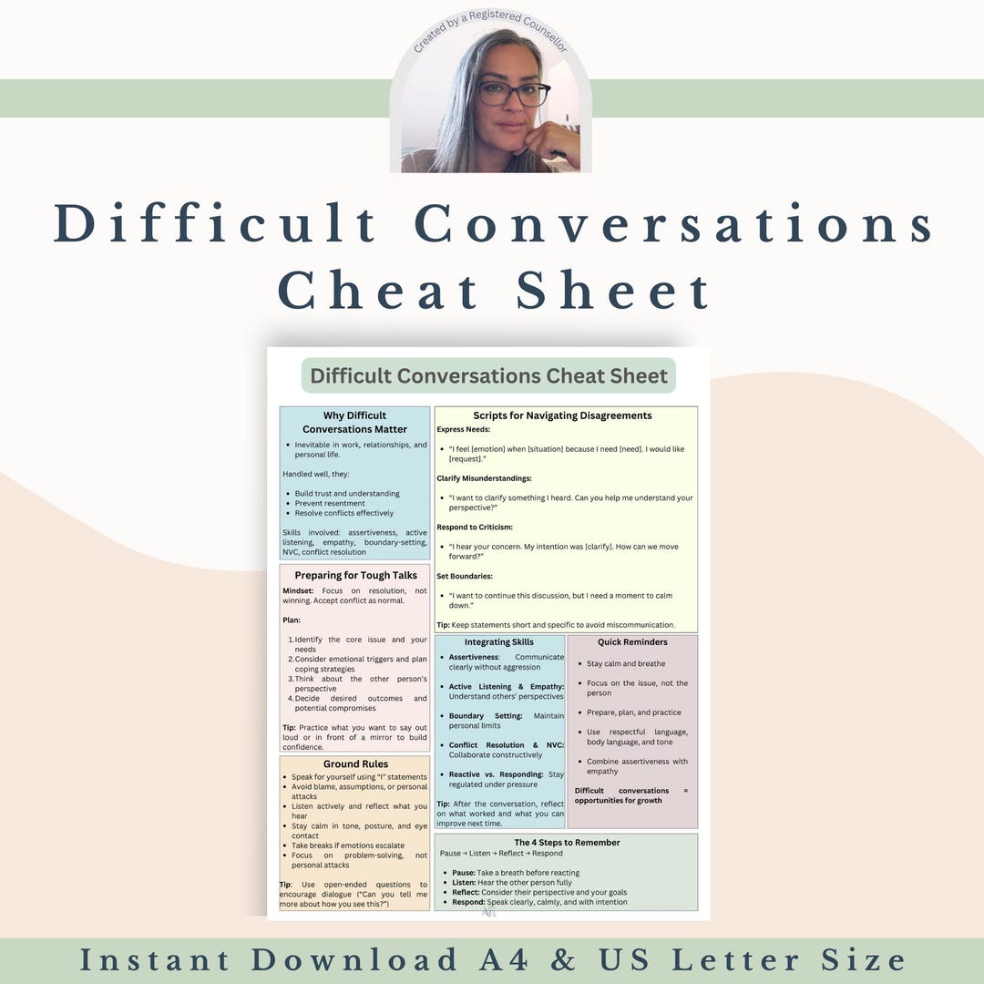 Difficult Conversation Cheat Sheet | Communication Skills, Conflict ...