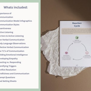 Effective Communication Workbook for Teens and Adults, Communication ...