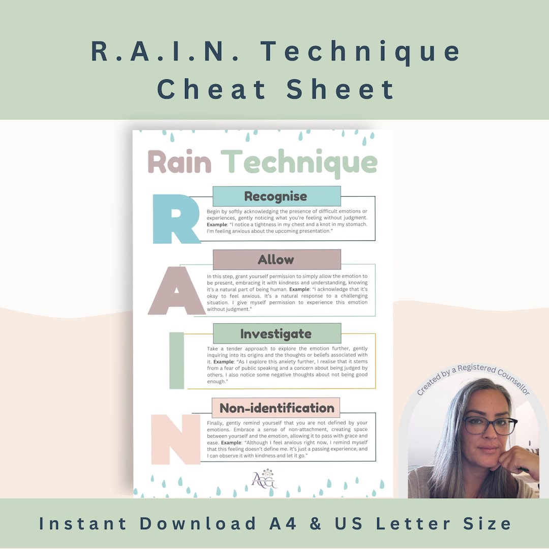 RAIN Handout - RAIN Technique Cheat Sheet for Mindfulness & Emotional ...