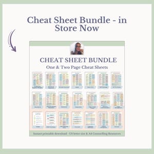 Anger Cheat Sheet | Anger Management Worksheet & CBT Coping Skills ...