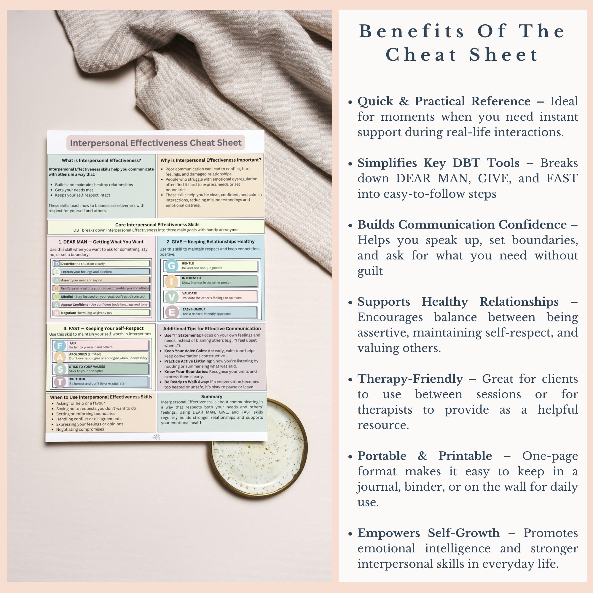 Interpersonal Effectiveness Cheat Sheet: DBT One Page Guide for ...