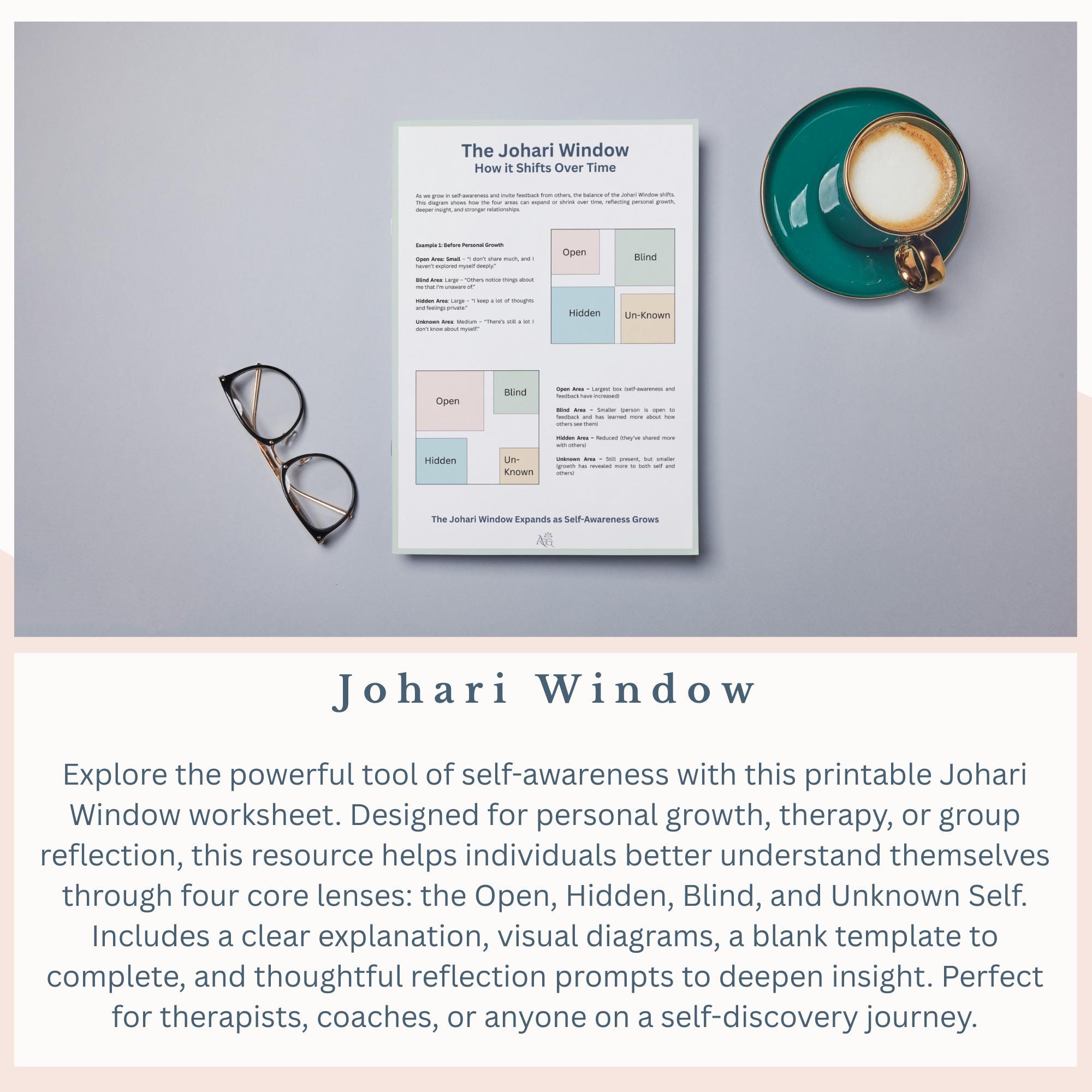 Johari Window Worksheet: Group Therapy & Counseling Tool (PDF) - Etsy
