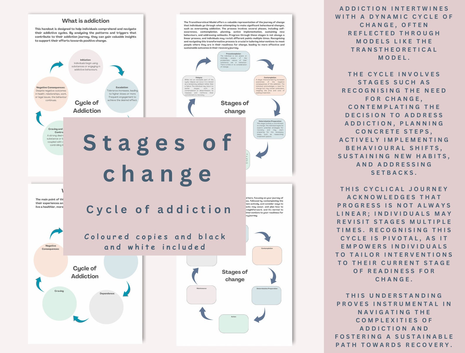 Cycle of Change Worksheet / Addiction Recovery / Therapy Worksheets ...