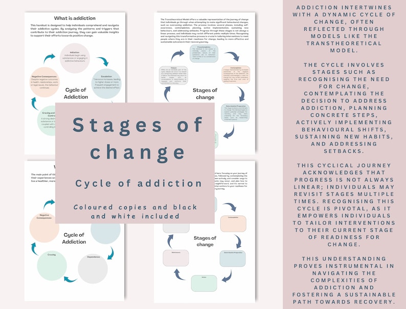 Cycle of Change Worksheet / Addiction Recovery / Therapy Worksheets ...