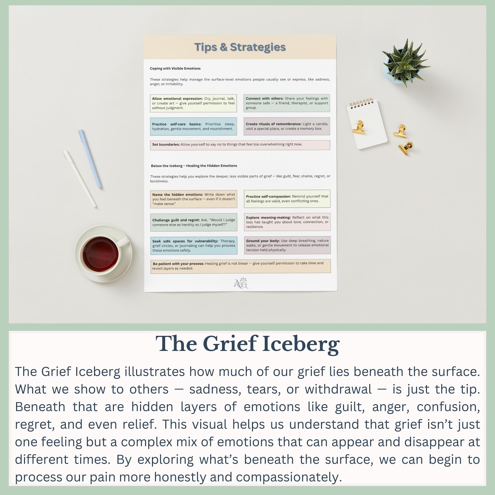 Grief Iceberg Worksheet: Grief and Loss Therapy & Counselling (PDF) - Etsy