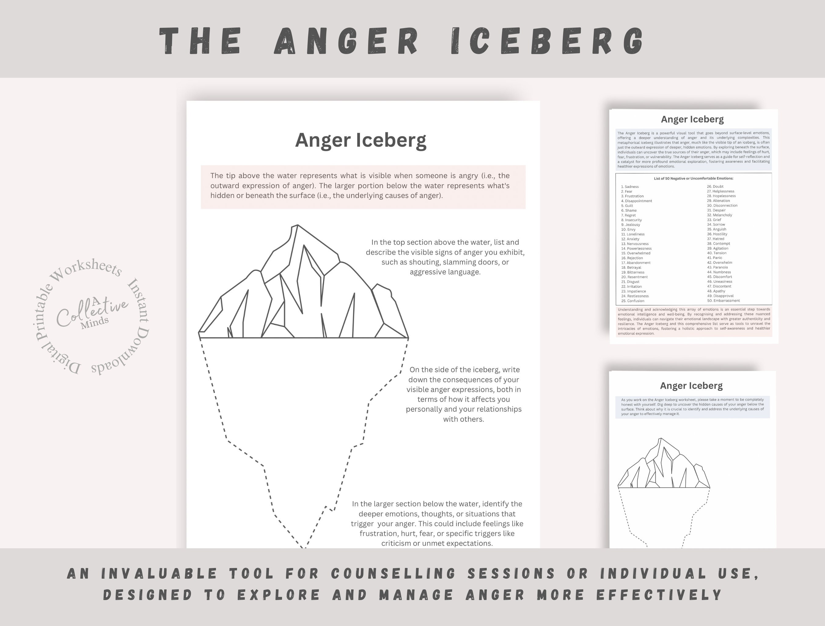 The Anger Iceberg Worksheet / Trauma Therapy / Therapy Worksheets ...