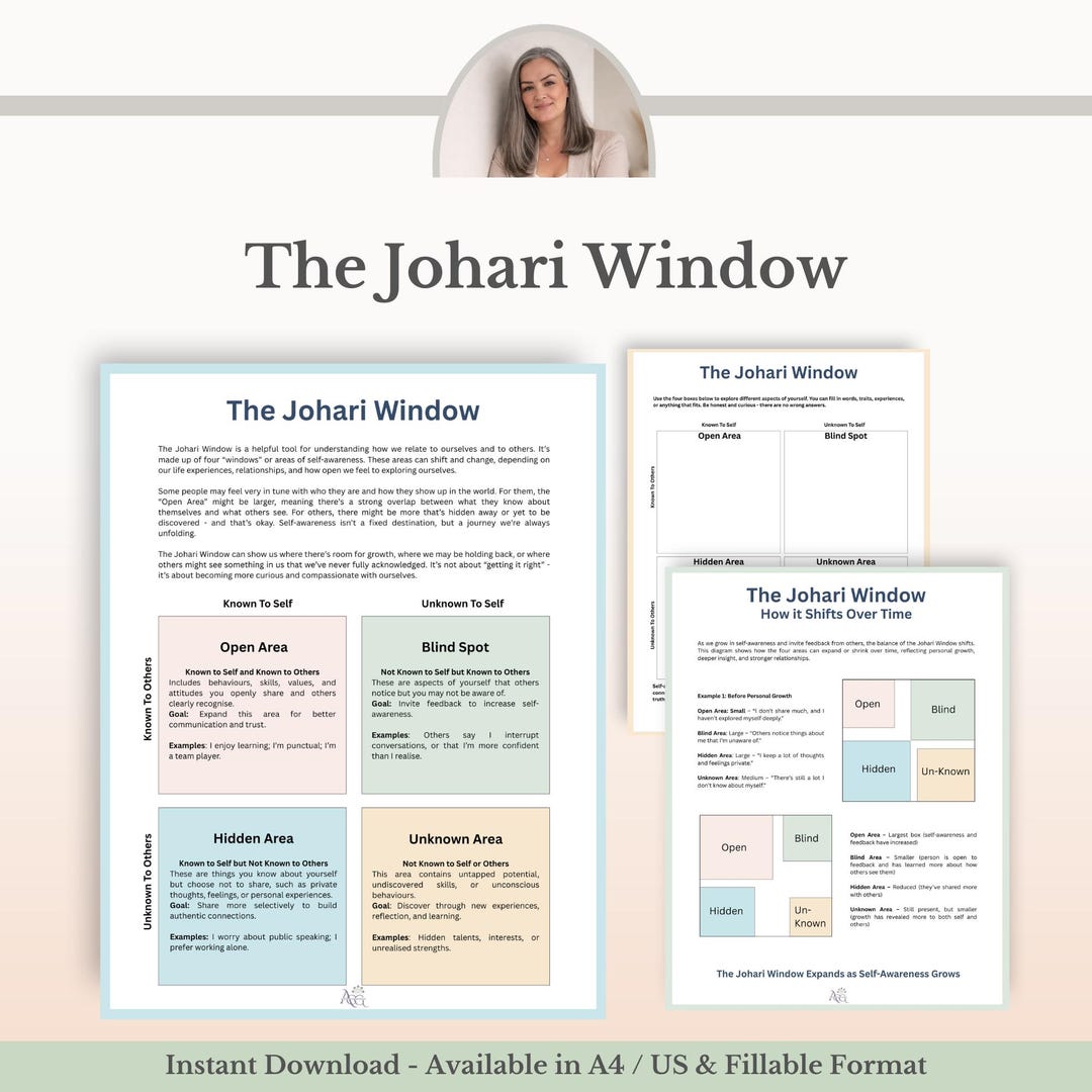 Johari Window Worksheet PDF, Self Awareness Activity, Therapy ...