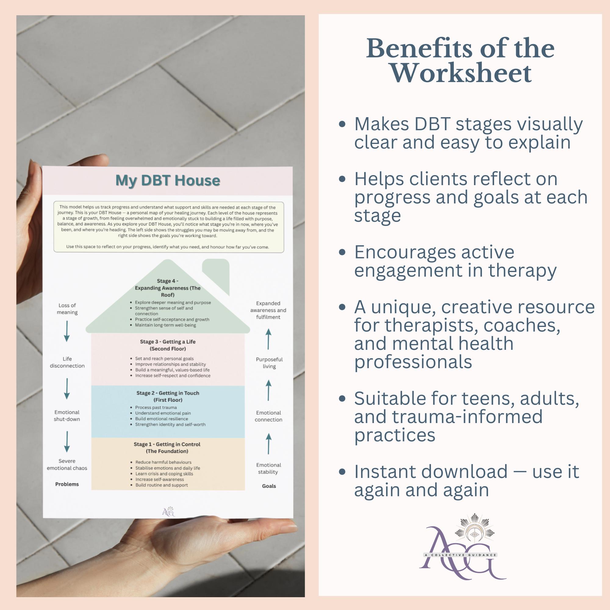 DBT House Worksheet PDF - Dialectical Behaviour Therapy Stages ...