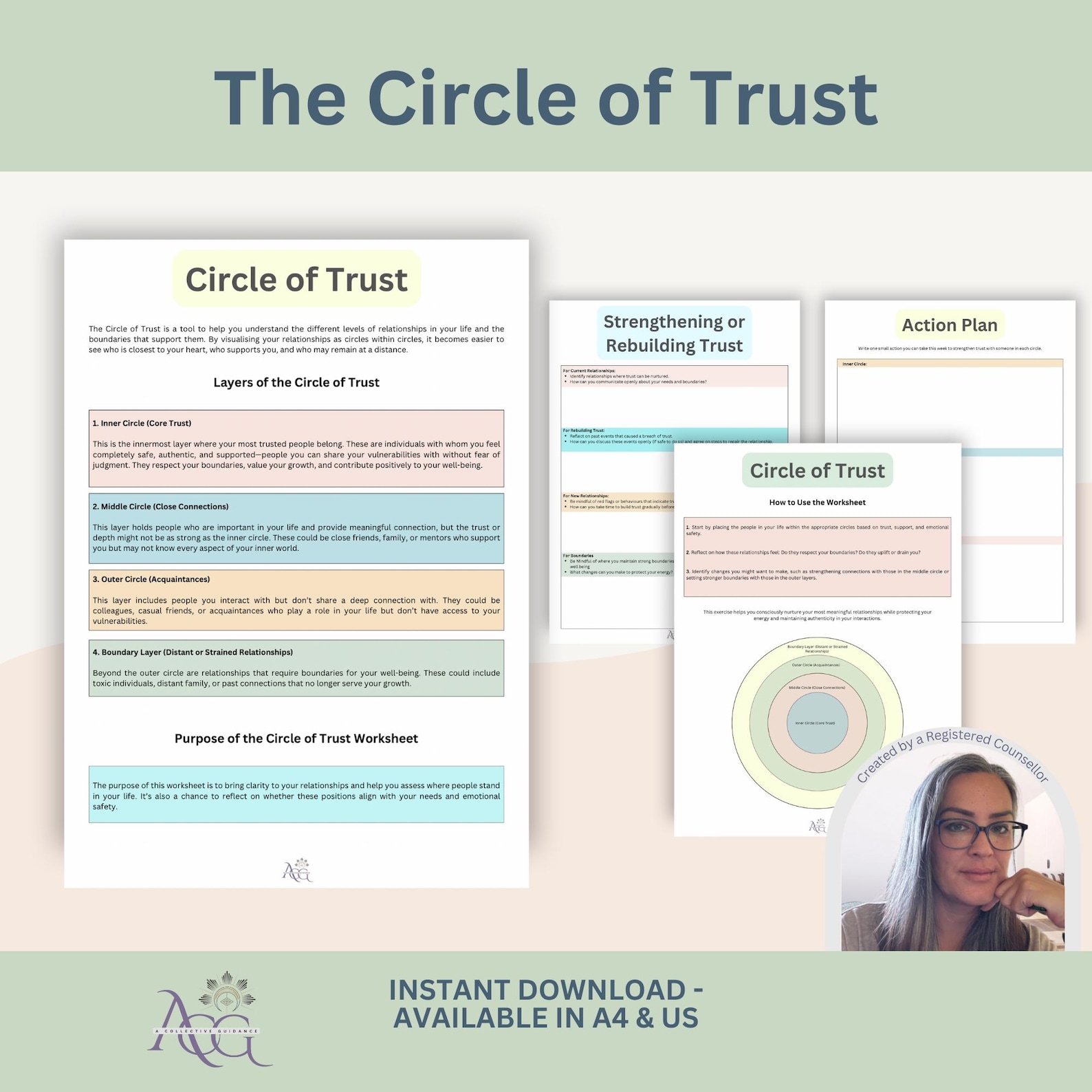 Circle of Trust Worksheet: Relationship Boundaries & Personal Growth ...