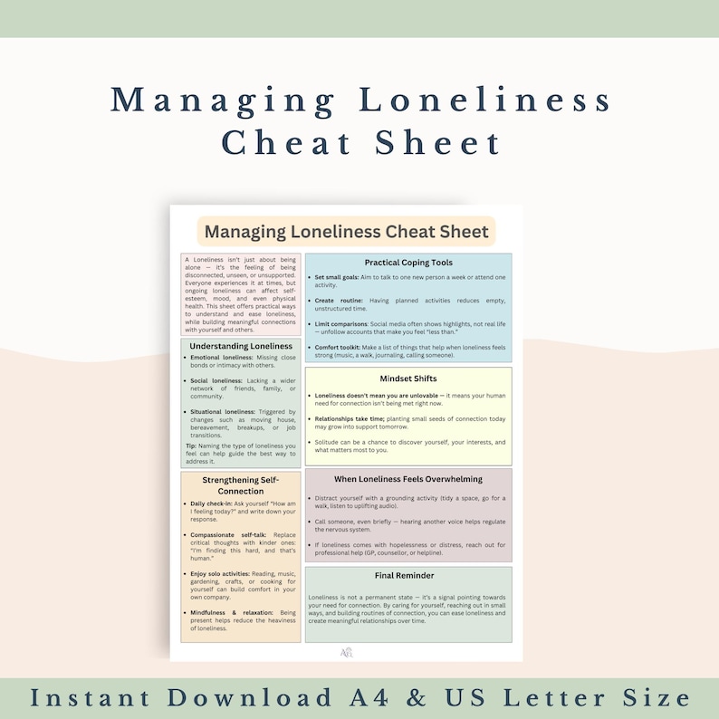 Therapy Cheat Sheet Bundle | Psychoeducation Resources for Mental ...