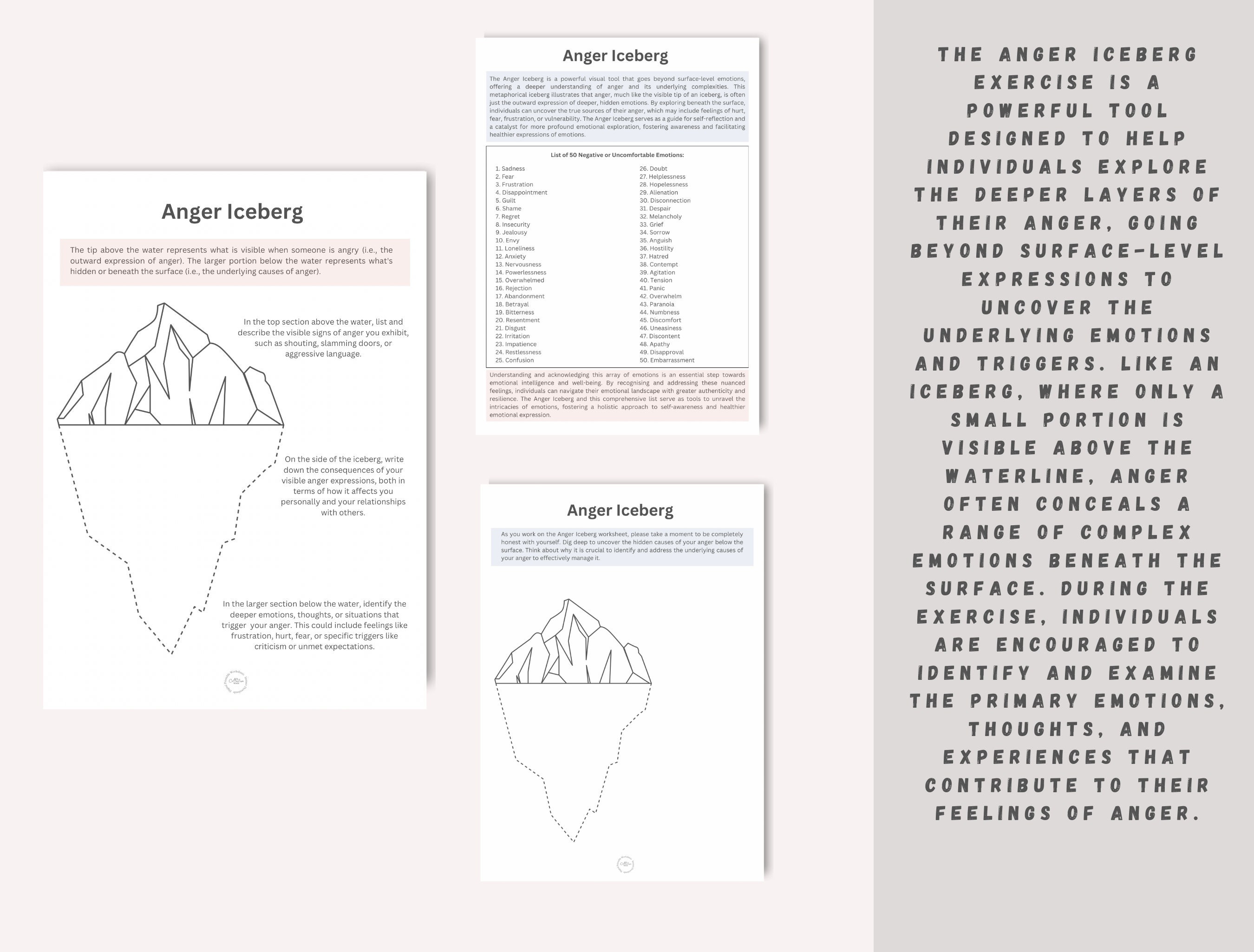 The Anger Iceberg Worksheet / Trauma Therapy / Therapy Worksheets ...