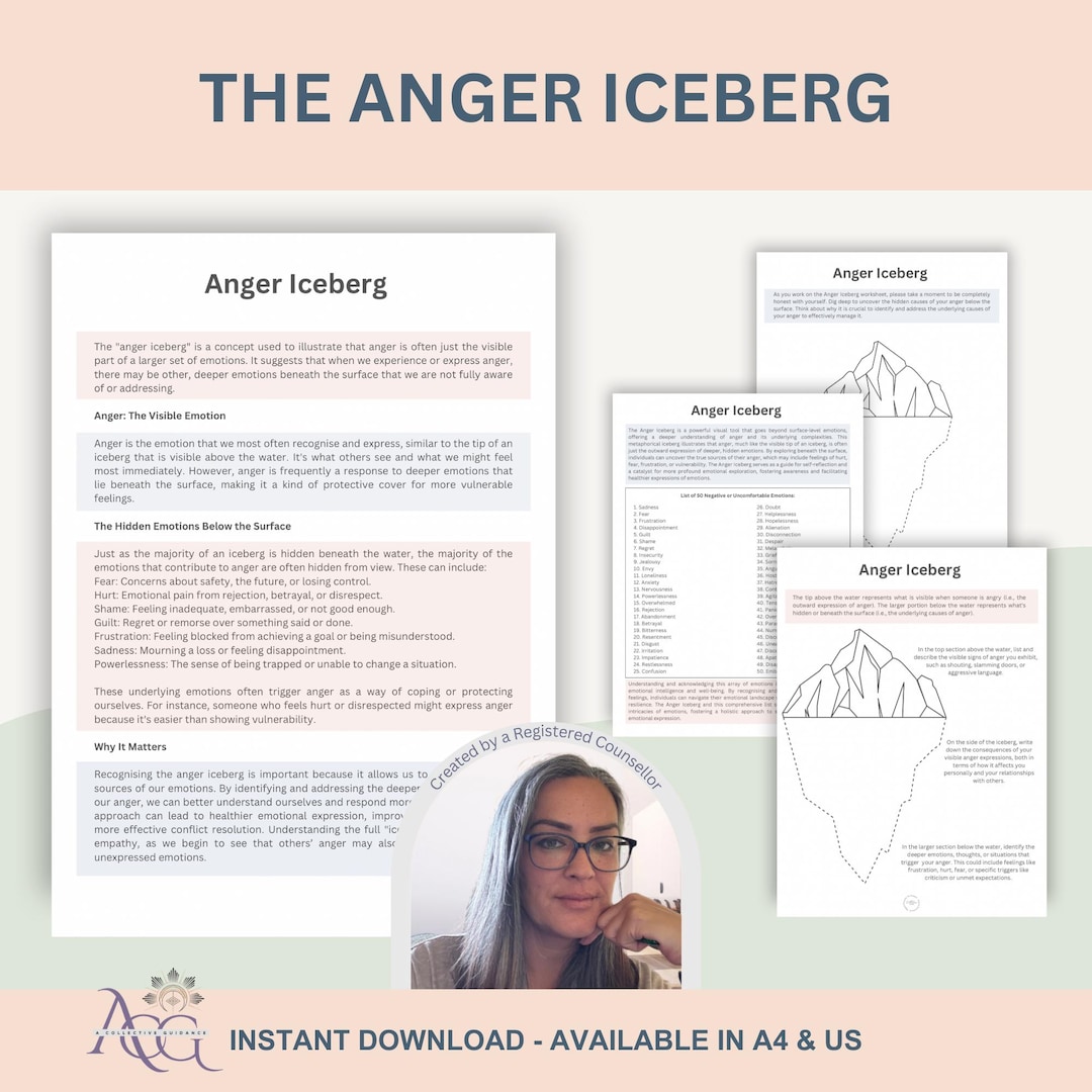 Anger Iceberg Worksheet: Trauma Therapy & Counselling (PDF) - Etsy