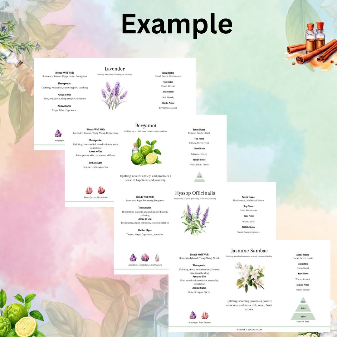 130+ Essential Oil Business Card Size Watercolor Fully Editable in ...