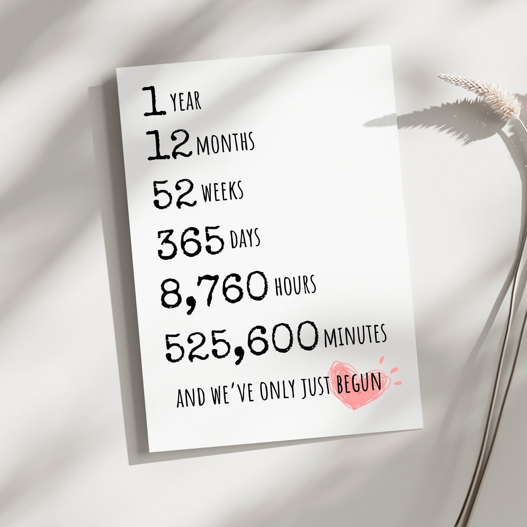 1st Anniversary Card, First Anniversary Card, Cotton Anniversary Card ...