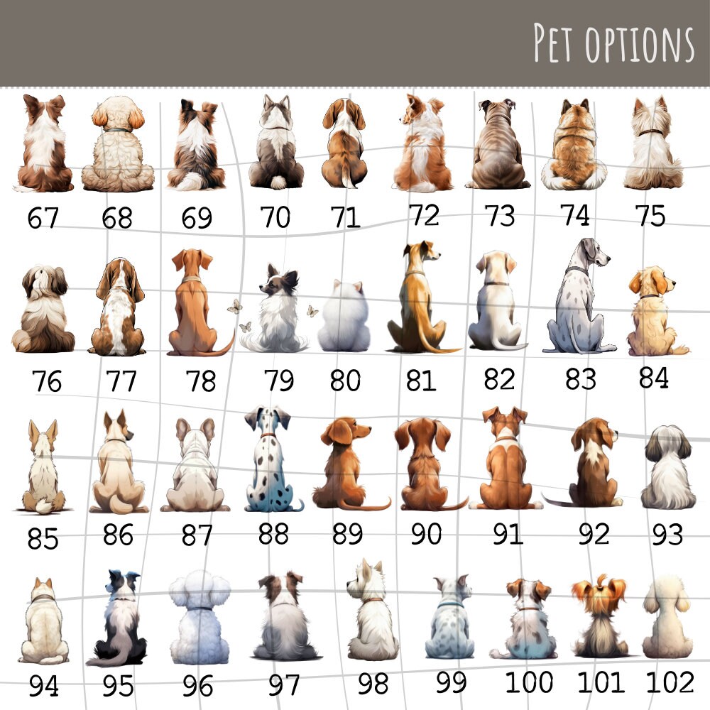 Personalized Pet Loss Sympathy Card, Pet Death, Pet Memorial Card, Dog ...