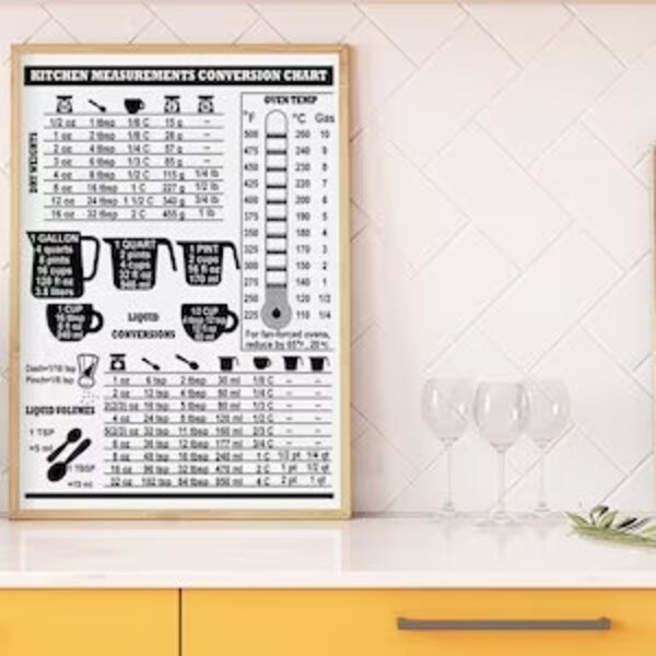Kitchen Conversion Chart Svg - Etsy