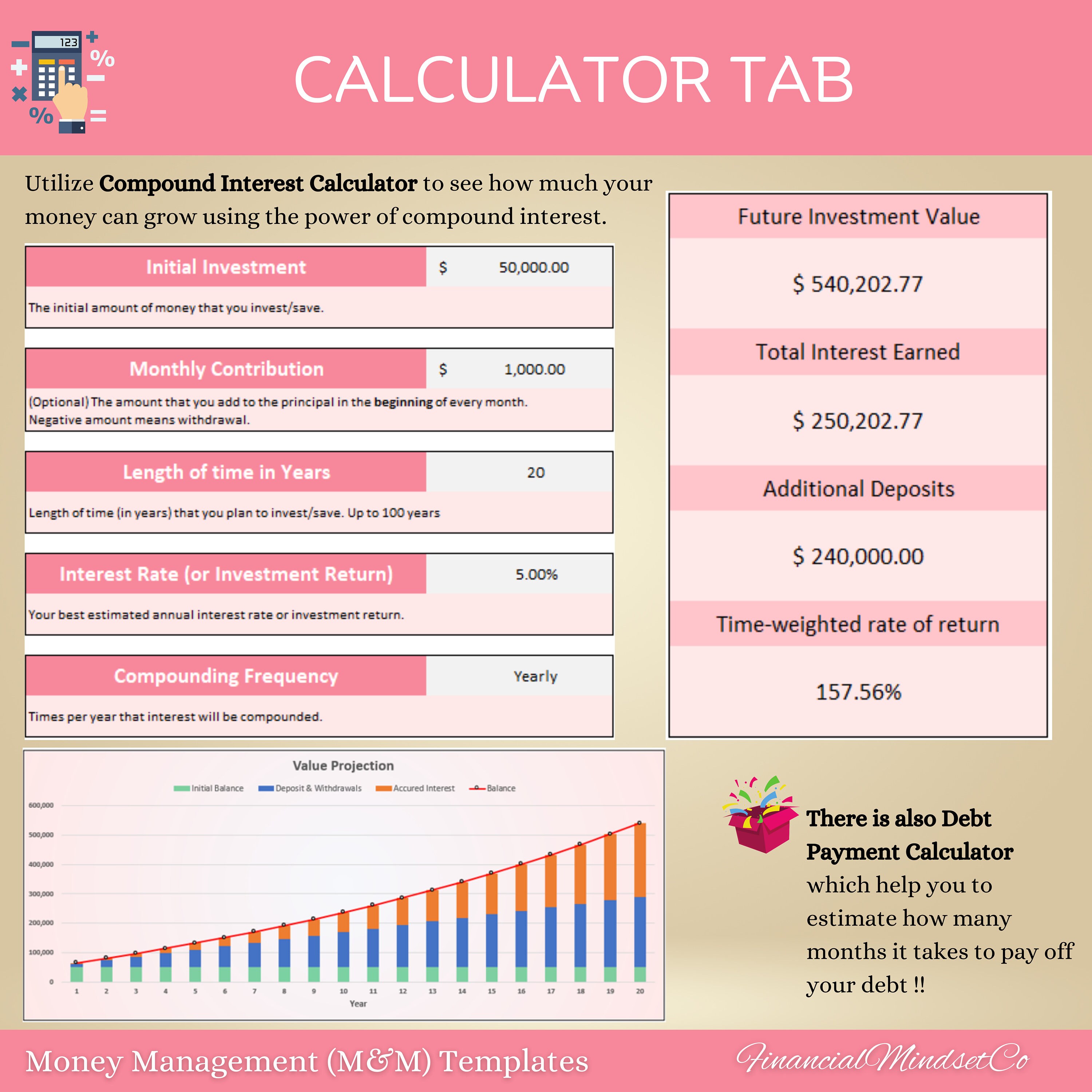 Ultimate Monthly Budget Template Excel Dashboard for Individual or ...