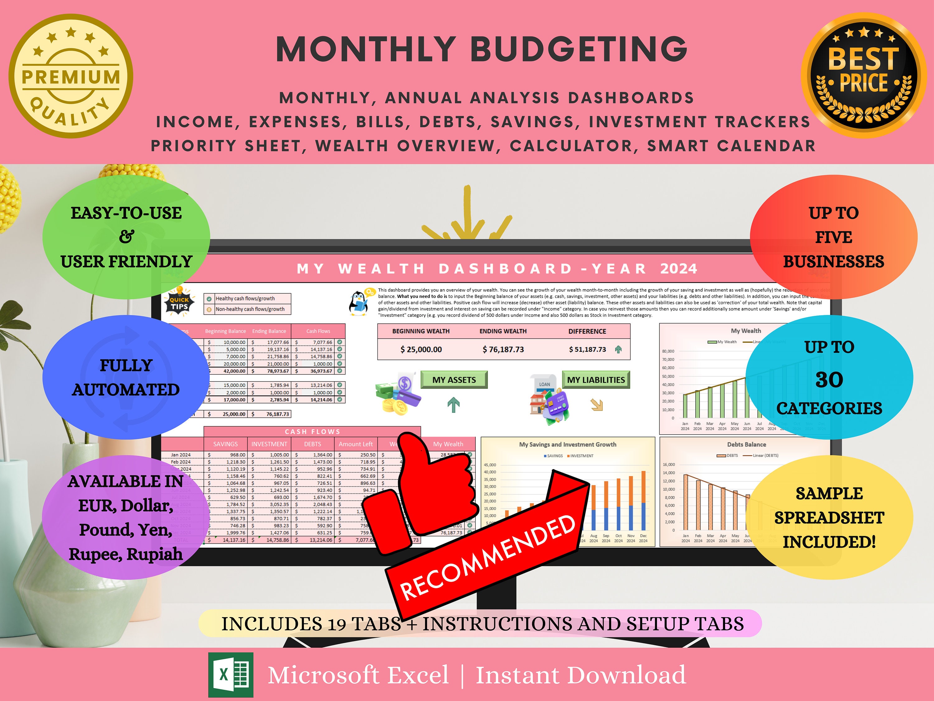 Ultimate Monthly Budget Template Excel Dashboard for Individual or ...