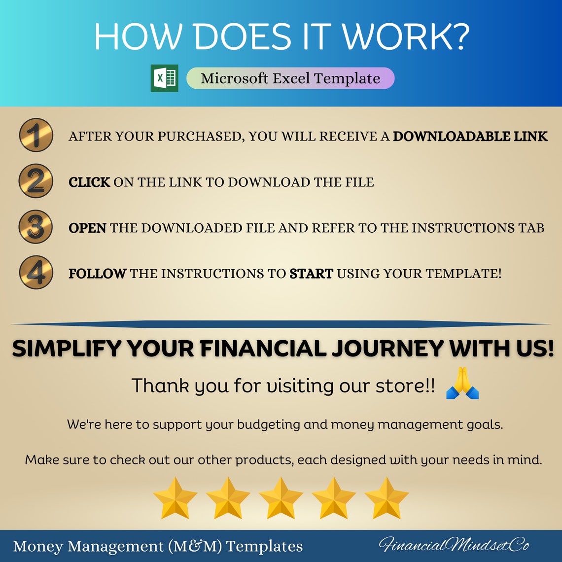 Premium Budgeting Template Excel Spreadsheet Income Expense Debt Bills ...