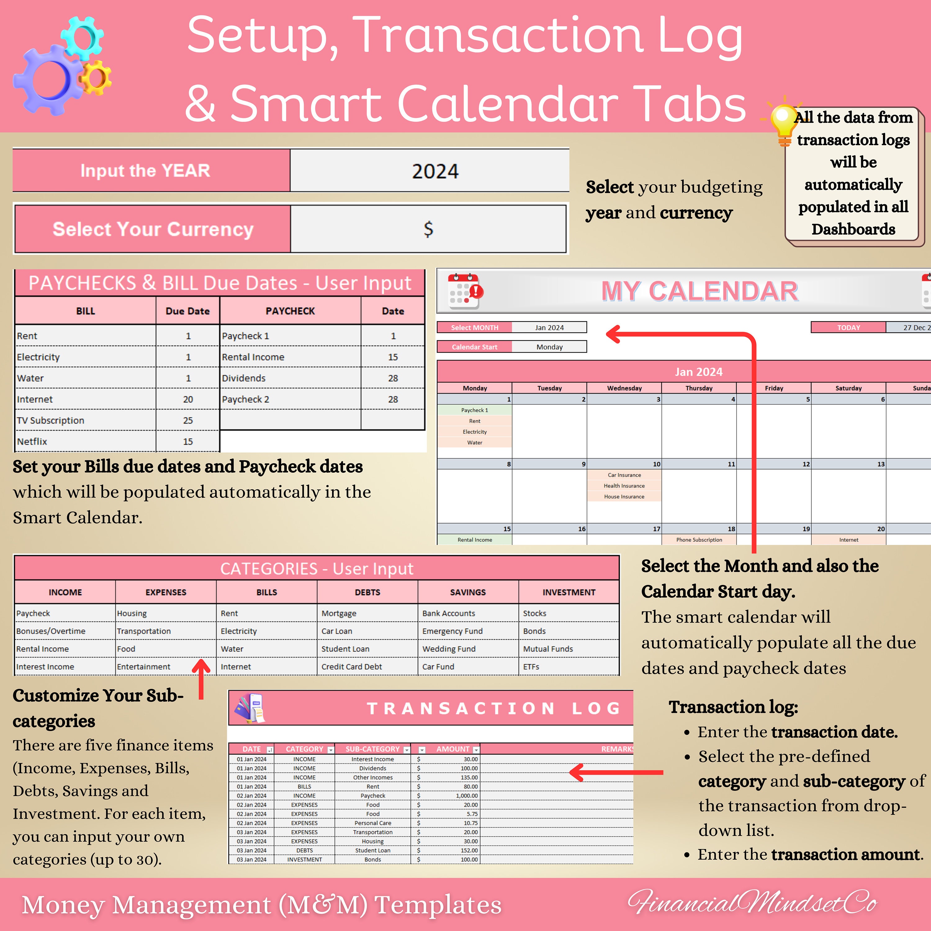 Ultimate Monthly Budget Template Excel Dashboard for Individual or ...