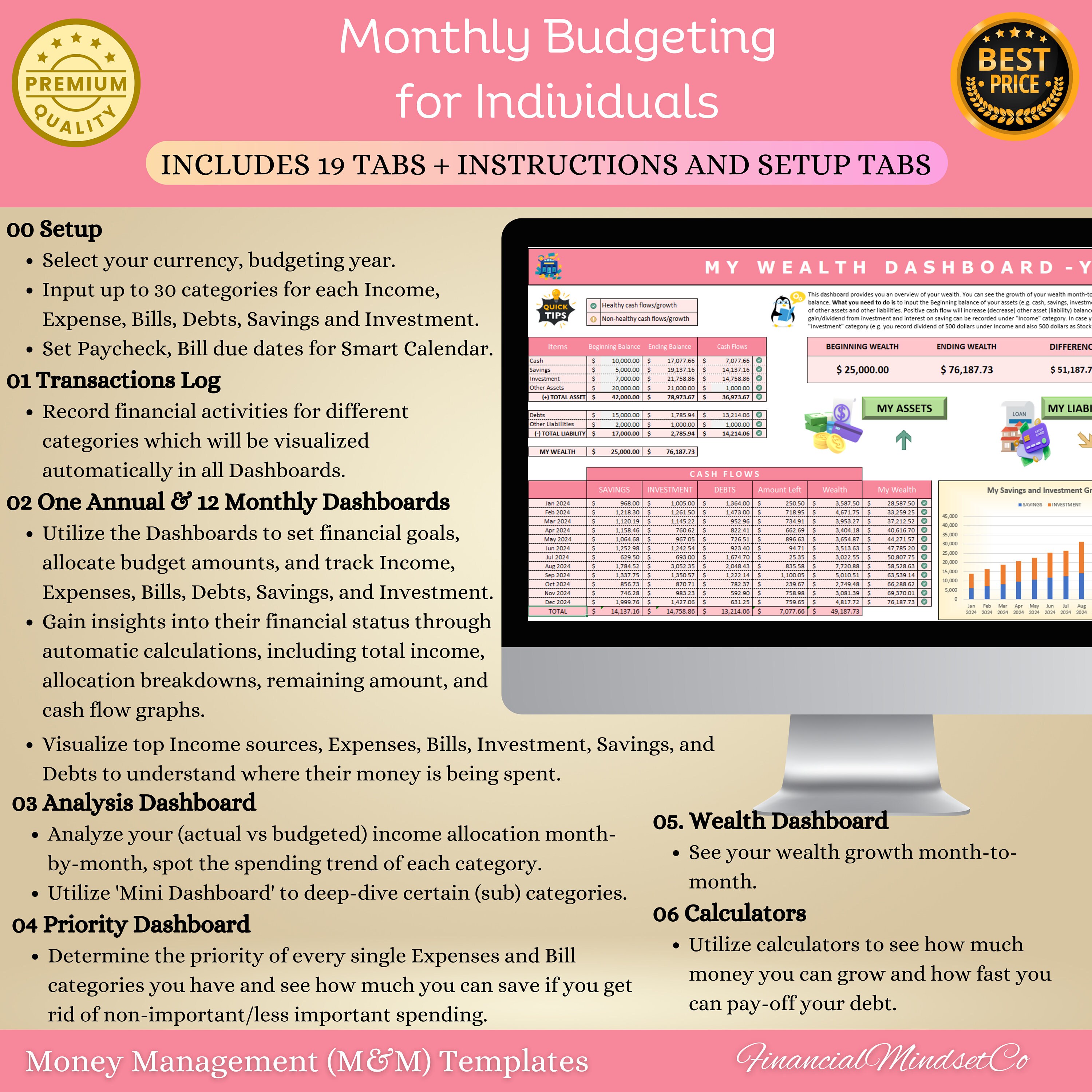 Ultimate Monthly Budget Template Excel Dashboard for Individual or ...